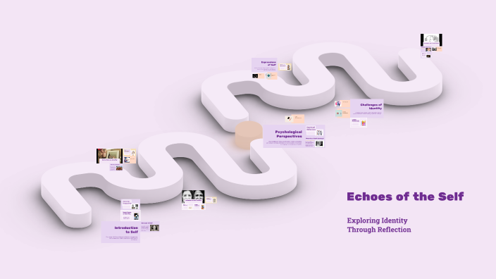 Echoes of the Self by on Prezi
