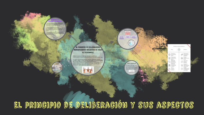 El principio de deliberación y sus aspectos by Alejo Mejia on Prezi