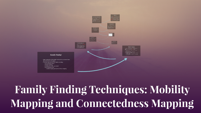 Family Finding Techniques: Mobility Mapping and Connectednes by Kaitlyn ...