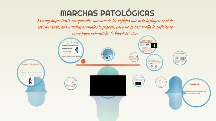 MARCHAS PATOLÓGICAS by Francisco Javier Hurtaxo Leon on Prezi