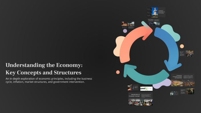 Understanding the Economy: Key Concepts and Structures by beau junge on ...