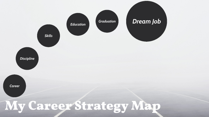 Career Strategy Map by Austin Silva on Prezi