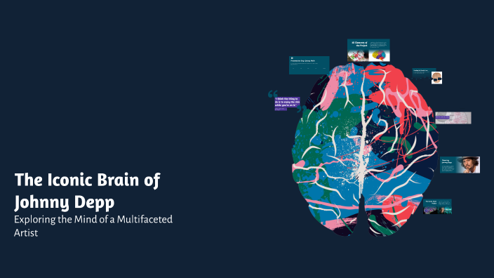 The Iconic Brain Project: Johnny Depp's Pseudo Brain by Jaylen Gordon ...