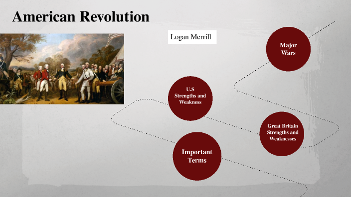 Logan Merrill - American Revolution by Logan Merrill on Prezi