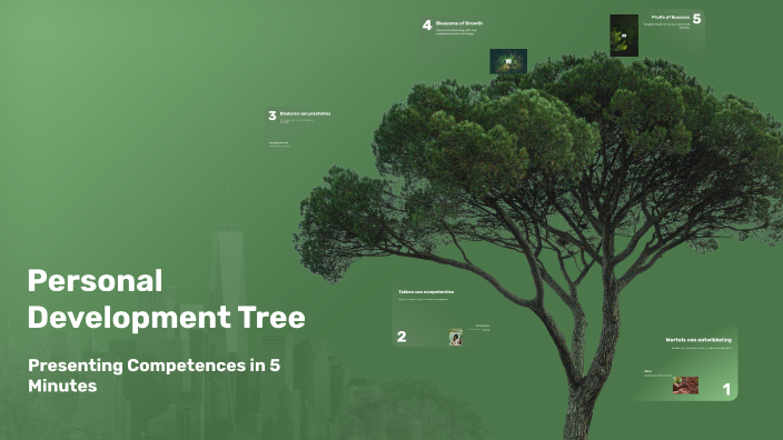 Personal Development Tree by Arthur Naessens on Prezi