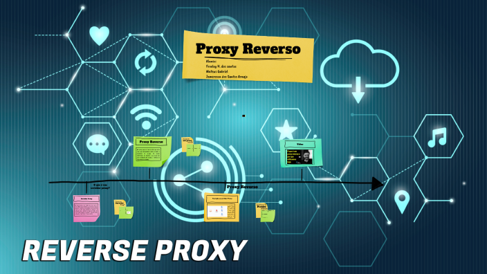 proxy reverso by Froesley Santos on Prezi