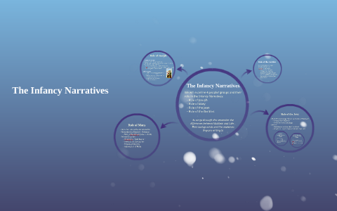 The Infancy Narratives: 4 Roles by Danielle Montepare on Prezi