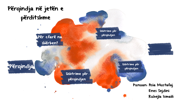 Përqindja në jetën e përditshme by Ruhejla Ismaili on Prezi