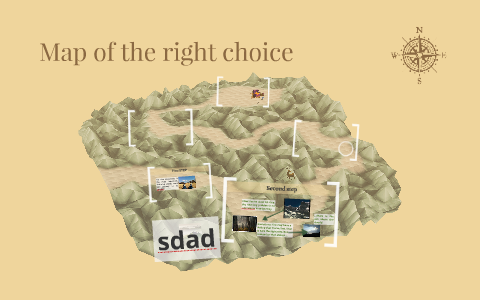 Map of the right choice by Karol Wieszczycki on Prezi