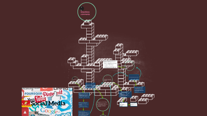 Social Media by darius Warren