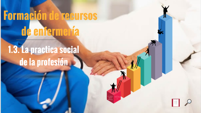 La practica social de la profesión by Paco Rivers on Prezi