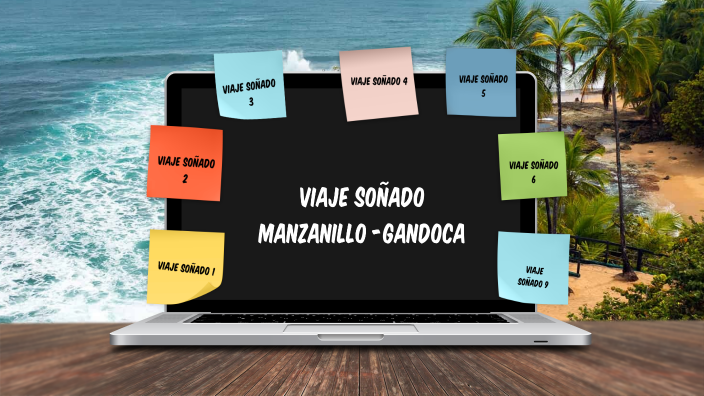 Mi Viaje Soñado by MARIA GABRIELA ARGUEDAS GARCIA on Prezi