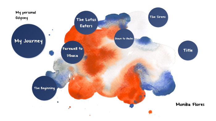My personal odyssey by Monika Flores on Prezi