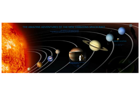 Space Project- New Horizons by Swagata Ghosh on Prezi