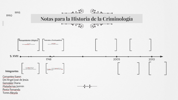 Notas para la Historia de la Criminología by Aleyda Torres on Prezi