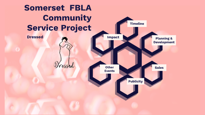FBLA Community Service Project by Sharon Allgood on Prezi