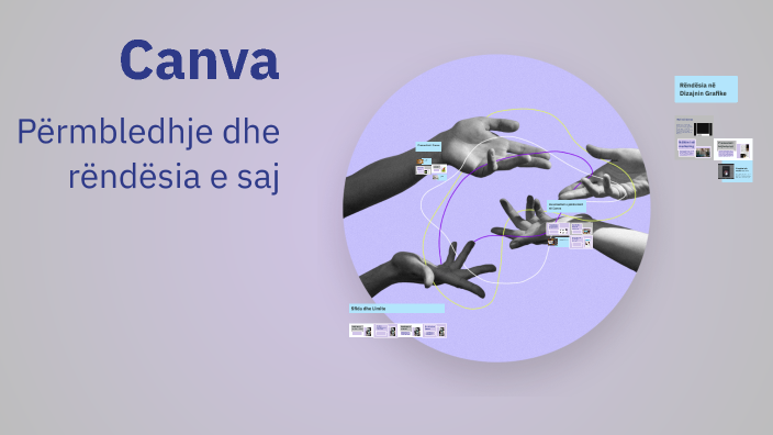 Canva by Mentor Morina on Prezi