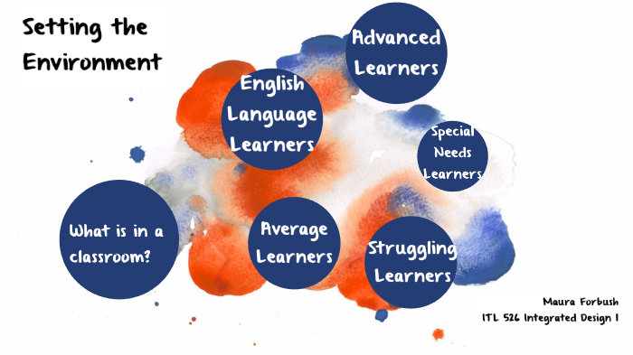 Setting the Environment by Maura Forbush on Prezi
