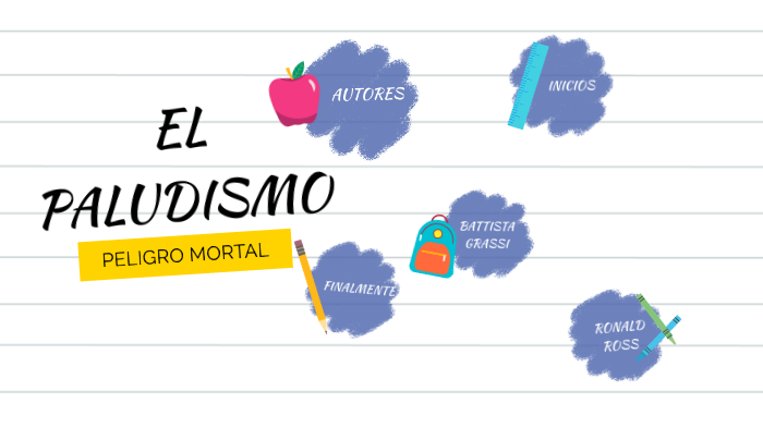 EL PALUDISMO (ROSS CONTRA GRASSI)) by LIZETH HERNANDEZ CACERES on Prezi