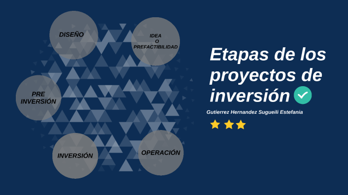 ETAPA DE LOS PROYECTO DE INVERSION by sugueili estefania gutierrez ...
