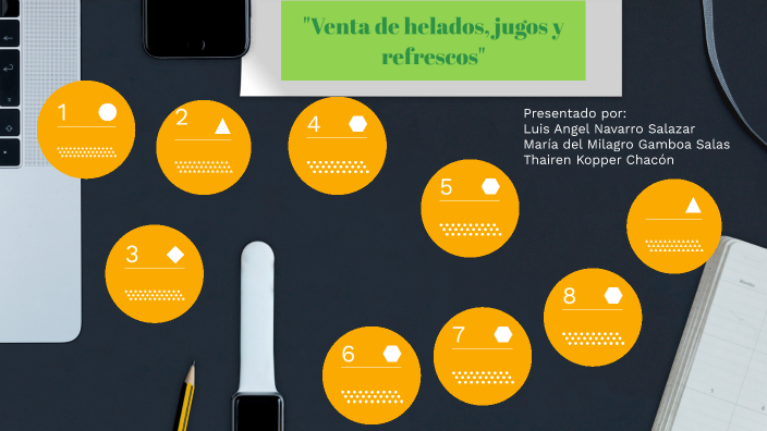 Proyecto productivo COOPEJOV CTPP R.L by Rocio Solis ureña on Prezi