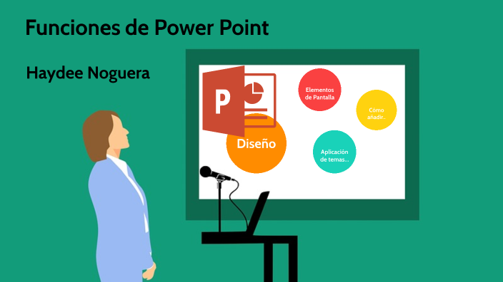 Funciones de Power Point by HAYDEE NOGUERA KOPP on Prezi
