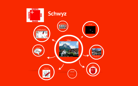 Schwyz by Scott Pendergast on Prezi