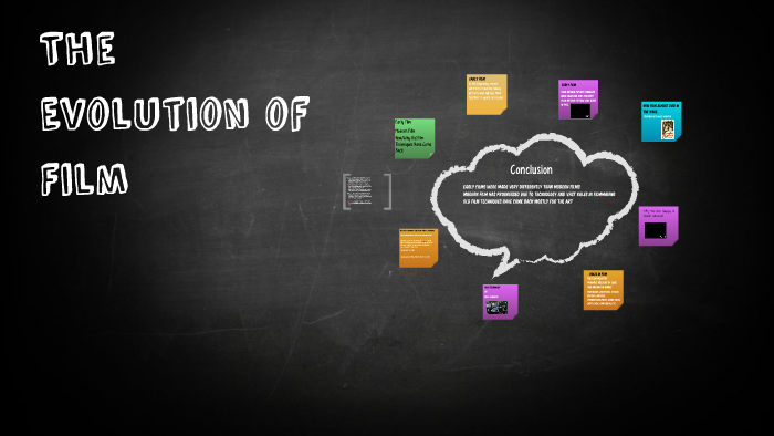 The Evolution of Film by Mollie McDonald on Prezi