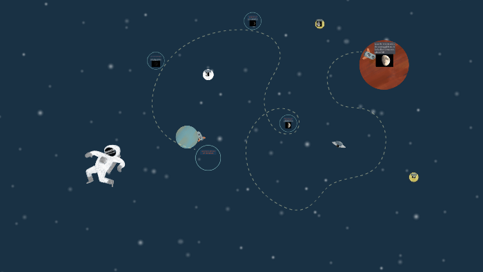 BRAYDEN'S PHASES OF THE MOON. by Staci Dombroski on Prezi