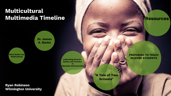 Multicultural Multimedia Timeline Project by Ryan Robinson on Prezi