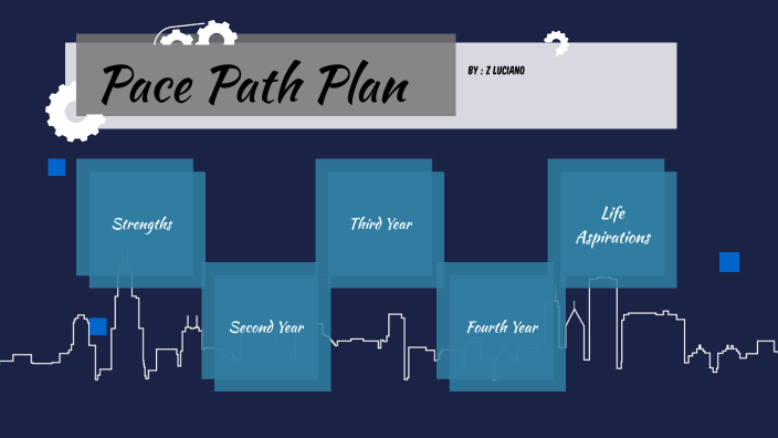 Pace Path Plan Presentation by Zyara Luciano on Prezi