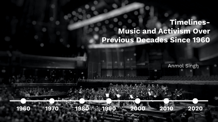 Musical Timeline by anmol singh on Prezi