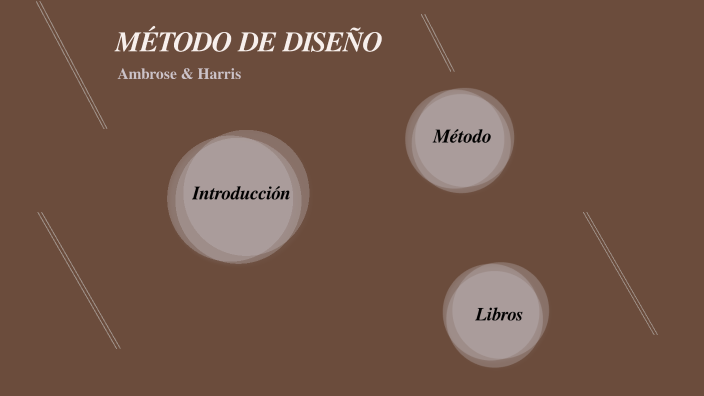 ambrose y harris by arci j on Prezi