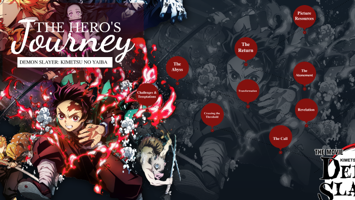 The Hero's Journey: Demon Slayer by Astrid Ocampo on Prezi