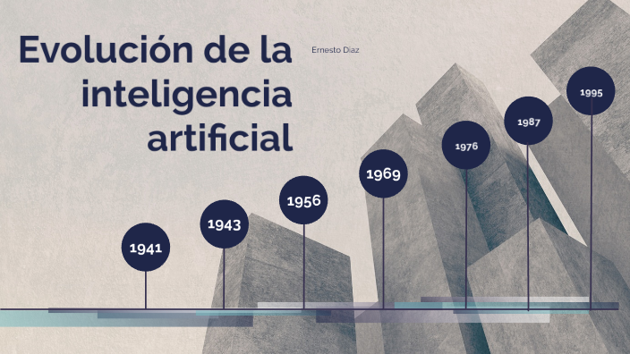 Evolución de la inteligencia artificial by Ernesto Diaz on Prezi