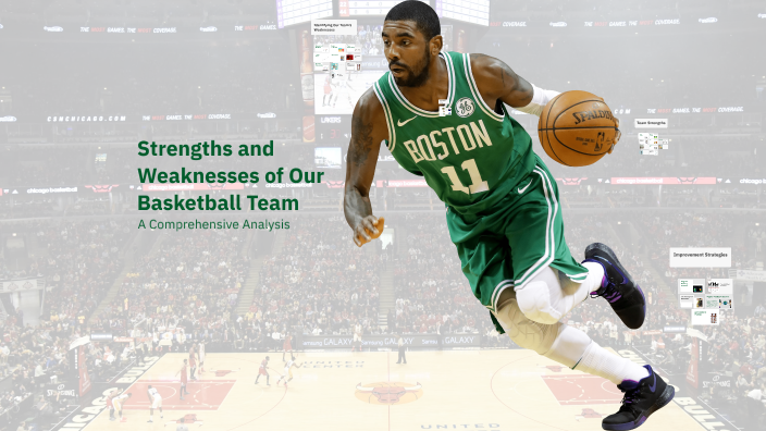 Strengths and Weaknesses of Our Basketball Team by Andres Tapia on Prezi