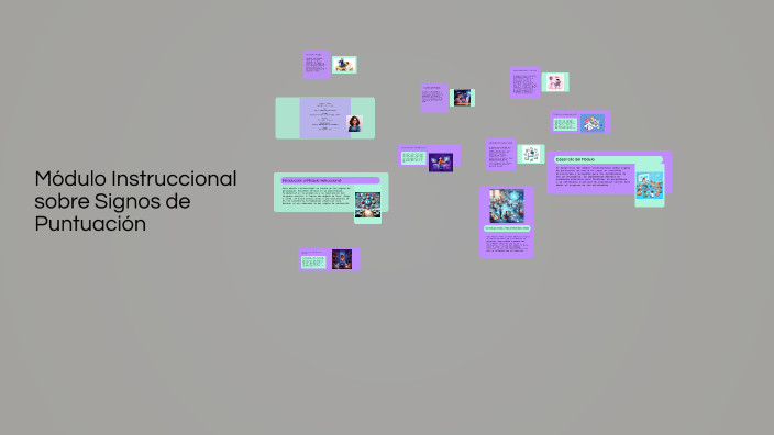 Presentación Modulo Instruccional by Kaury Santana on Prezi