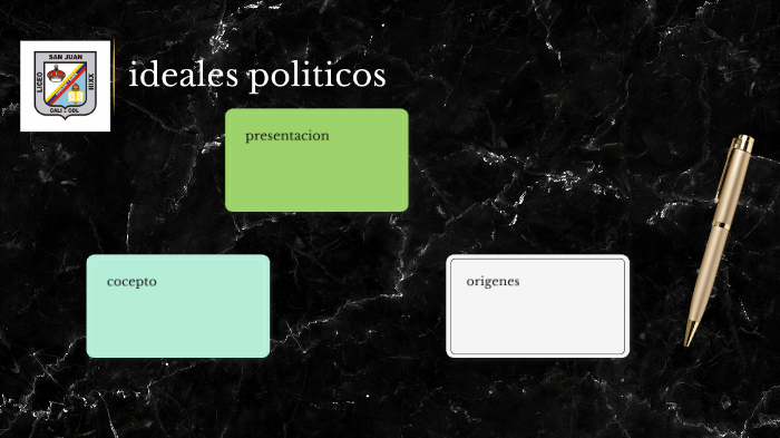 historia de los ideales politicos by Leonardo Gil on Prezi