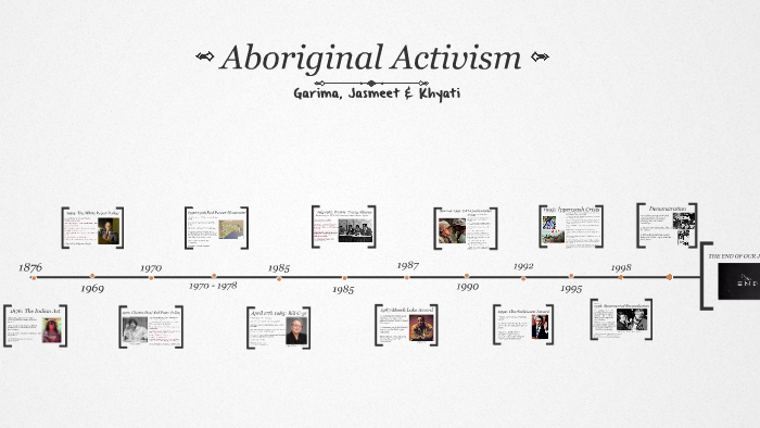 Indigenous Activism Movements in Canada, 1960s -1990s by jasmeet ...