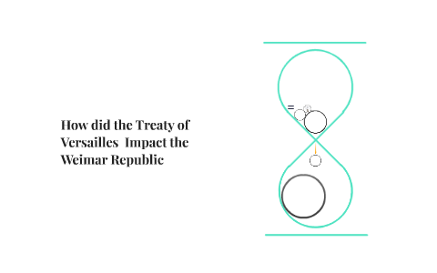 How did the Treaty of Versailles Impact the Weimar Republic by Dylan ...