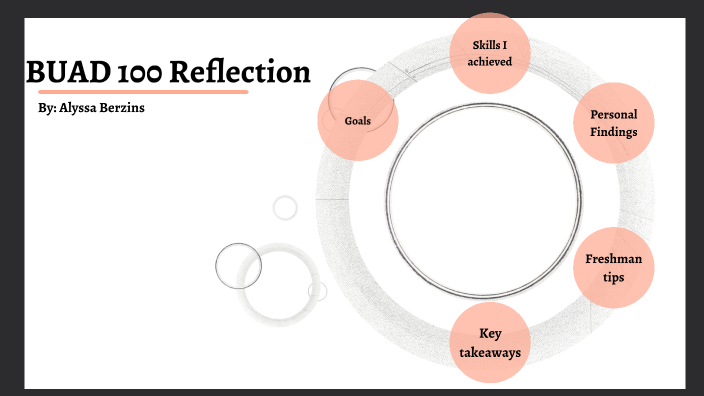 BUAD 100 by alyssa berzins on Prezi