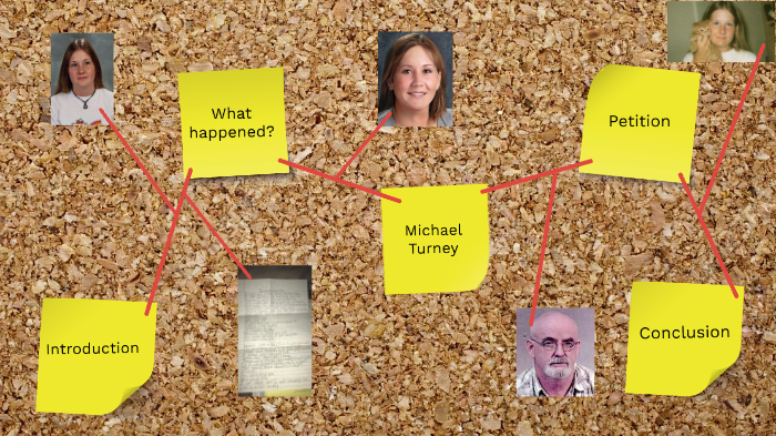 Persuasive Presentation - Alissa Turney by Autumn Kline on Prezi