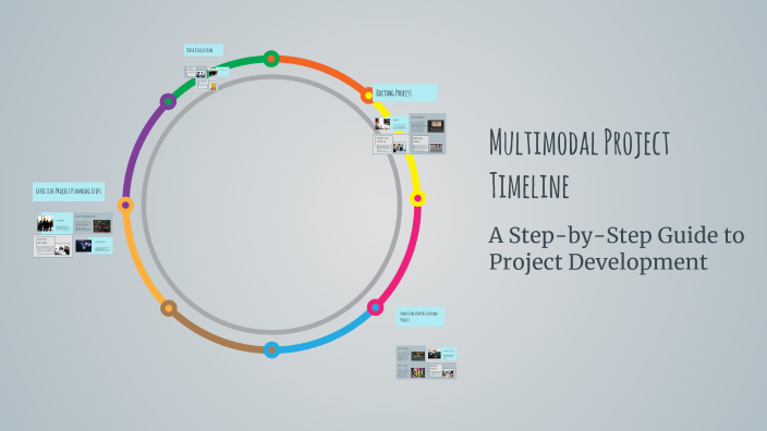 Multimodal Project Timeline by jaylene garcia on Prezi