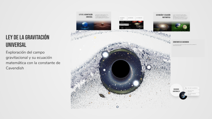 Ley de la Gravitación Universal by Vane Trejo on Prezi