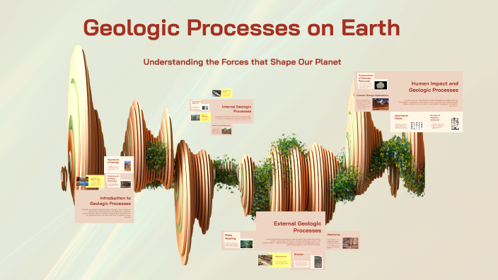Geologic Processes on Earth by Marielle Janica on Prezi