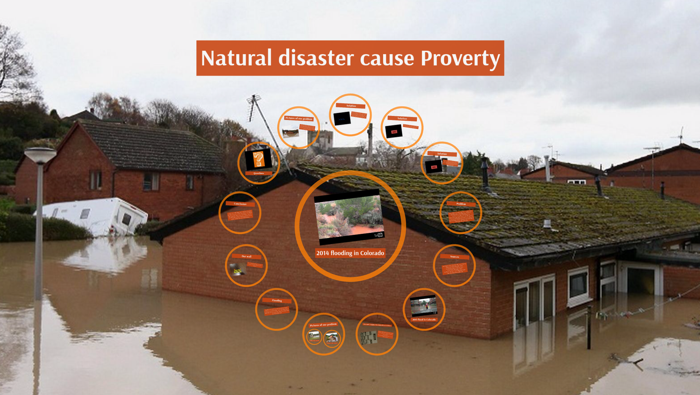 Natural disasters causes poverty by maven theibault