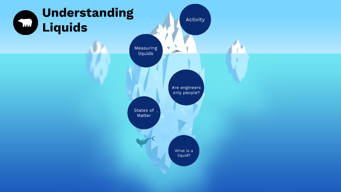 Understanding Liquids by sariah Relitz on Prezi
