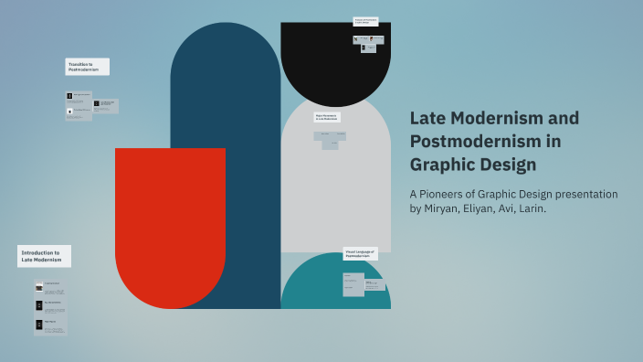 Late Modernism and Postmodernism in Graphic Design by Miryan Luqman on ...
