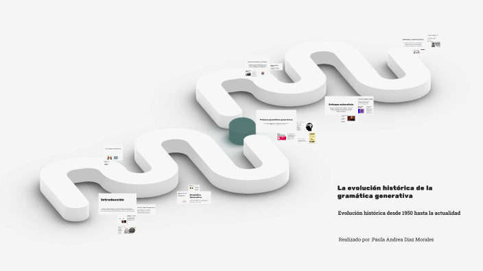 Linea de tiempo la evolución histórica de la gramática generativa by ...