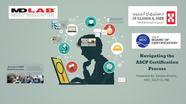 Navigating the ASCP Certification Process by Sondos Khalifa on Prezi